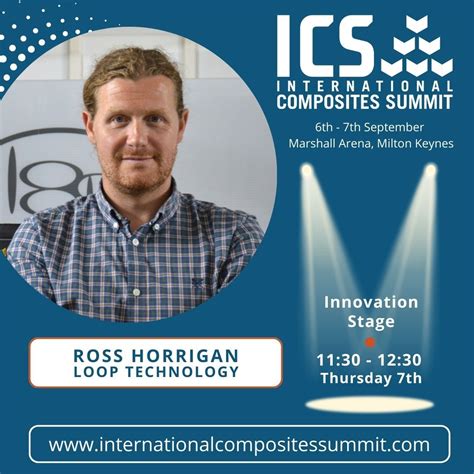 Loop Technology Ltd On Linkedin Aerostructures Composites Ics2023 Innovation Manufacturing