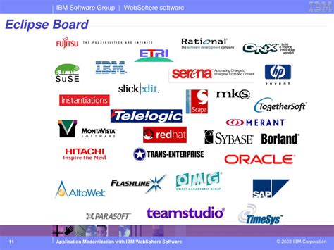 PPT Application Modernization With IBM WebSphere Studio PowerPoint Presentation ID