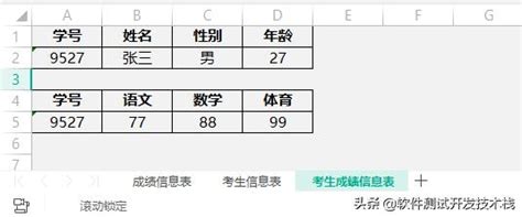 Python写入excelpython 如何将数据写入excel的不同或同一个工作簿中 Csdn博客