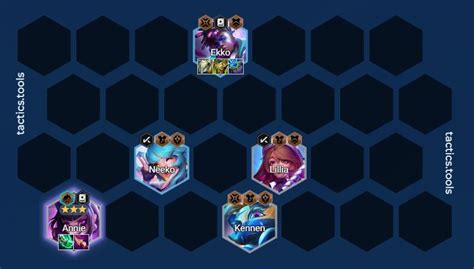 Tft Compo Annie Reroll Avec Tisseur De Sorts Au Set Breakflip