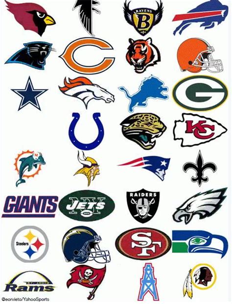 Nfl Logo Evolution In One  Complex Old Nfl Team Logos