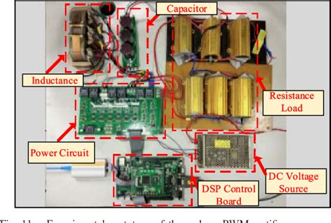 figure 11 from three vector based low complexity model predictive