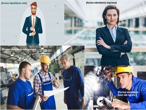 Le Identità Professionali E Sociali Secondo Claude Dubar Uno Strumento