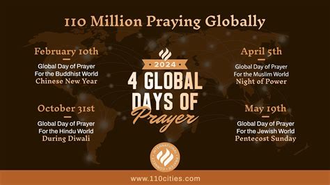 Dr Jason Hubbard introduces 4 Global Days of Prayer for 2024 - YouTube