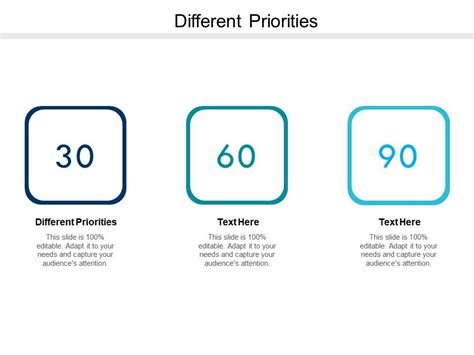 Different Priorities Ppt Powerpoint Presentation Show Ideas Cpb