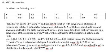 Solved MATLAB Question A Given The Following Data X Chegg