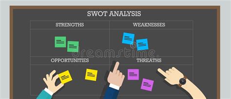 Strength Weakness Icon Stock Illustrations 1393 Strength Weakness