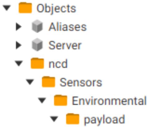 OPC UA Server On Enterprise IIoT Gateway With Node RED NCD Io