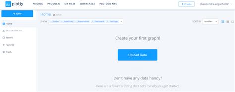 Interactive Salesforce Graphing In Python Using Plotly Salesforce888