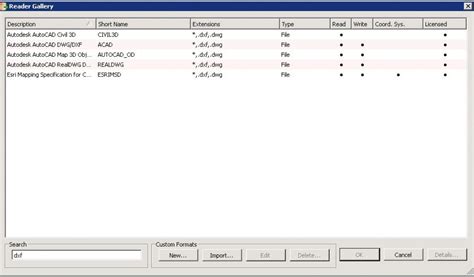 Database Design Specification Template Database Design Specification