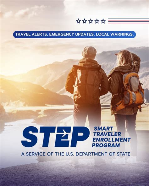 Us 🇺🇸 Update A Revamped Version Of The Smart Traveler Enrollment