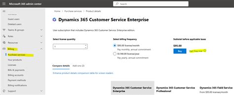 Dynamics Community Forum Thread Details