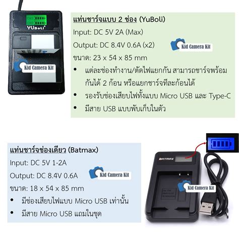 Dmw Blh7e แบตเตอรี่ แท่นชาร์จ แบตกล้อง Lumix Blh7 Blh 7 กล้อง Gf8 Gf9 Gf7 Gm1 Gf10 Lx15