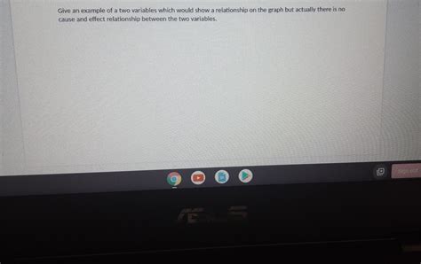 Solved Give An Example Of A Two Variables Which Would Show A Chegg