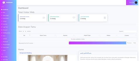 Idhostsite Indonesia Download Source Web Berbasis Php Mysql Framework Laravel Codigniter