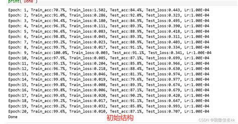 第p8周：yolov5 c3模块实现 yolov5m中c3模块 csdn博客