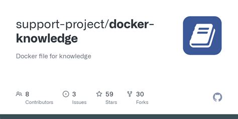 Dockerでナレッジ共有ossシステム「knowledge」を簡単構築 Syachikulog