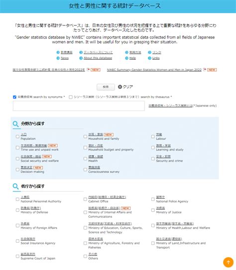 独立行政法人国立女性教育会館 On Twitter 【女性と男性に関する統計データベース】 日本の女性及び男性の状況を把握する上で重要な