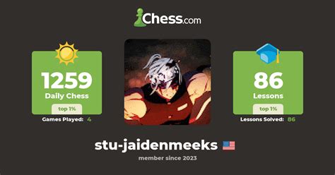 Stu Jaiden Meeks Stu Jaidenmeeks Chess Profile