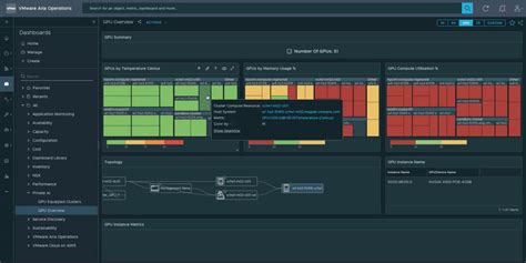 Vmware Private Ai Foundation With Nvidia Now Ga