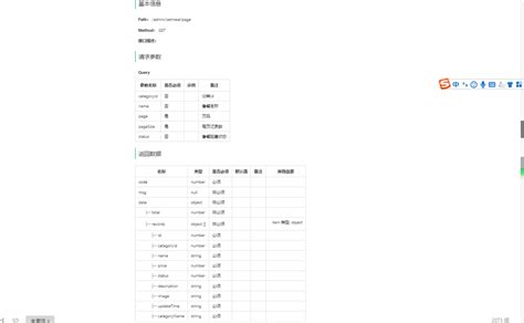 苍穹外卖day04——套餐管理功能实现 Csdn博客