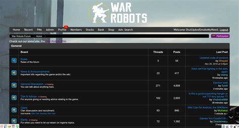 Prey Progress On A New World Map Design Facebook