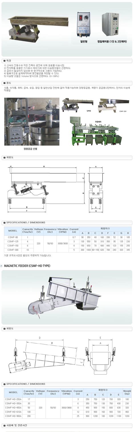 Magnetic Feeder Csmf Series By 주 창성하이테크 코머신 판매자 소개 및 제품 소개