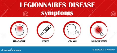Legionnaires Disease Or Legionellosis Legion Fever Is A Form O Cartoon