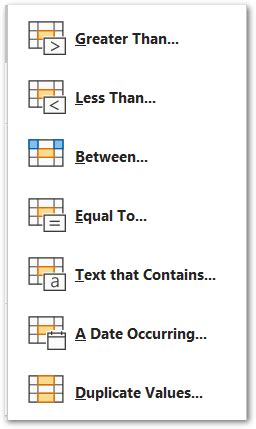 What Is Excel Conditional Formatting Excel Unlocked