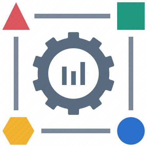Analysis Component Management Strategy Variable Process Resource