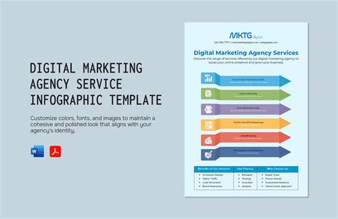 Free Editable Infographic Templates In Pdf To Download