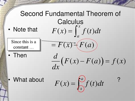 The Fundamental Theorems of Calculus - ppt download