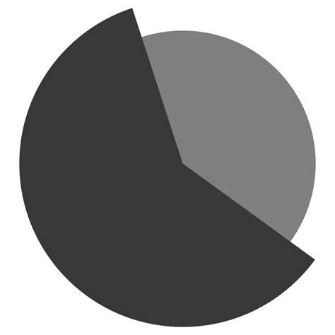 Free Pie Chart Infographic Template Graphs Infographic Elements Pie Chart Icon Business