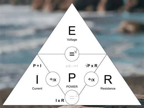 Electrical Formulas Active Kinetic 1