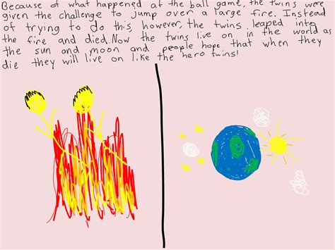 Hero Twins Comic Strip Ppt