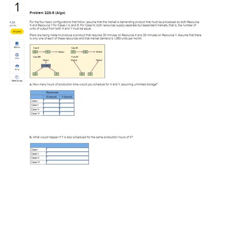 solved problem 22s 6 algo for the four basic configurations