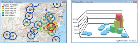 Radius Map Tool Maptitude Radius Mapping