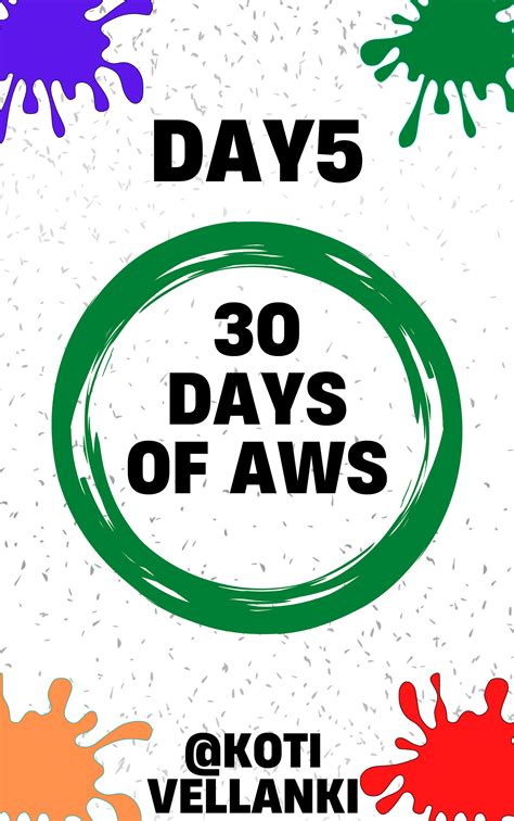 30 days of aws embarking on an exciting journey 30… by koti