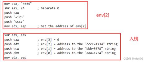 网络攻防技术—shellcode编写实验task 1d Providing Environment Variables For Exec Csdn博客