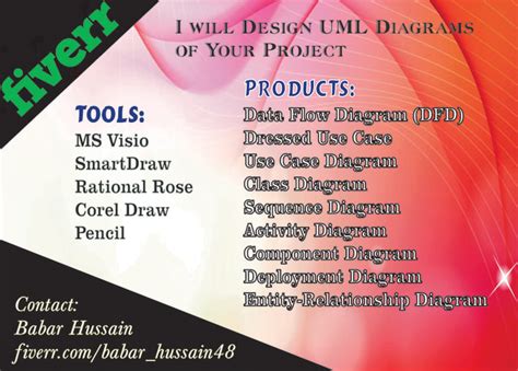 Do Computer Sciences And Databases Assignments In Hours By Babar Hussain Fiverr