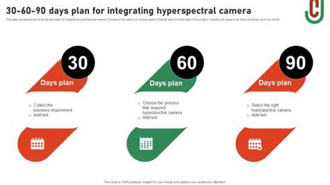 hyperspectral powerpoint presentation and slides ppt template slideteam