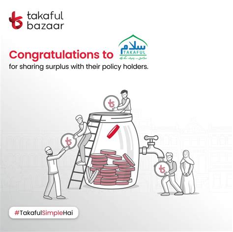 Mazhar Abbas Posted On Linkedin