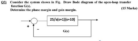 Qh Consider The System Shown In Fig Draw Bode Diagram Of The Open Loop