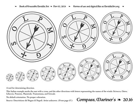 Mariners Compass Europe At Ronald Pearsall Blog