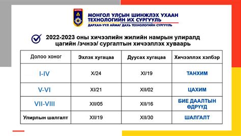 📚 ШУТИС Дархан Уул аймаг дахь Технологийн сургууль