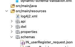 Dynamic Json Schema Validation Mule