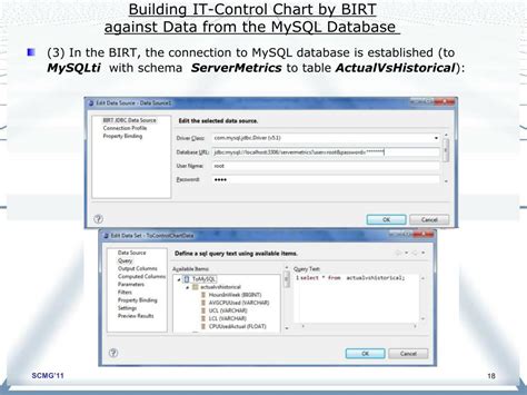 Ppt Seds Lite Using Open Source Tools R Birt And Mysql To Report