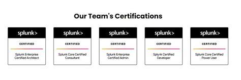 kumar in on linkedin splunk splunkanalyst training socanalyst