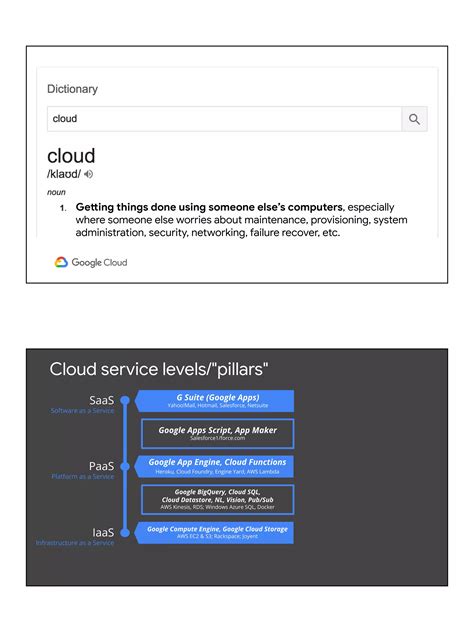 Powerful Google Cloud Tools For Your Hack Pdf