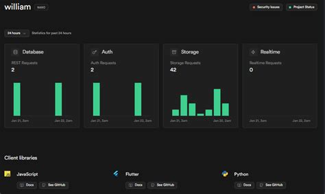 Database Connectivity Issue With Supabase Integration Help Vercel Community